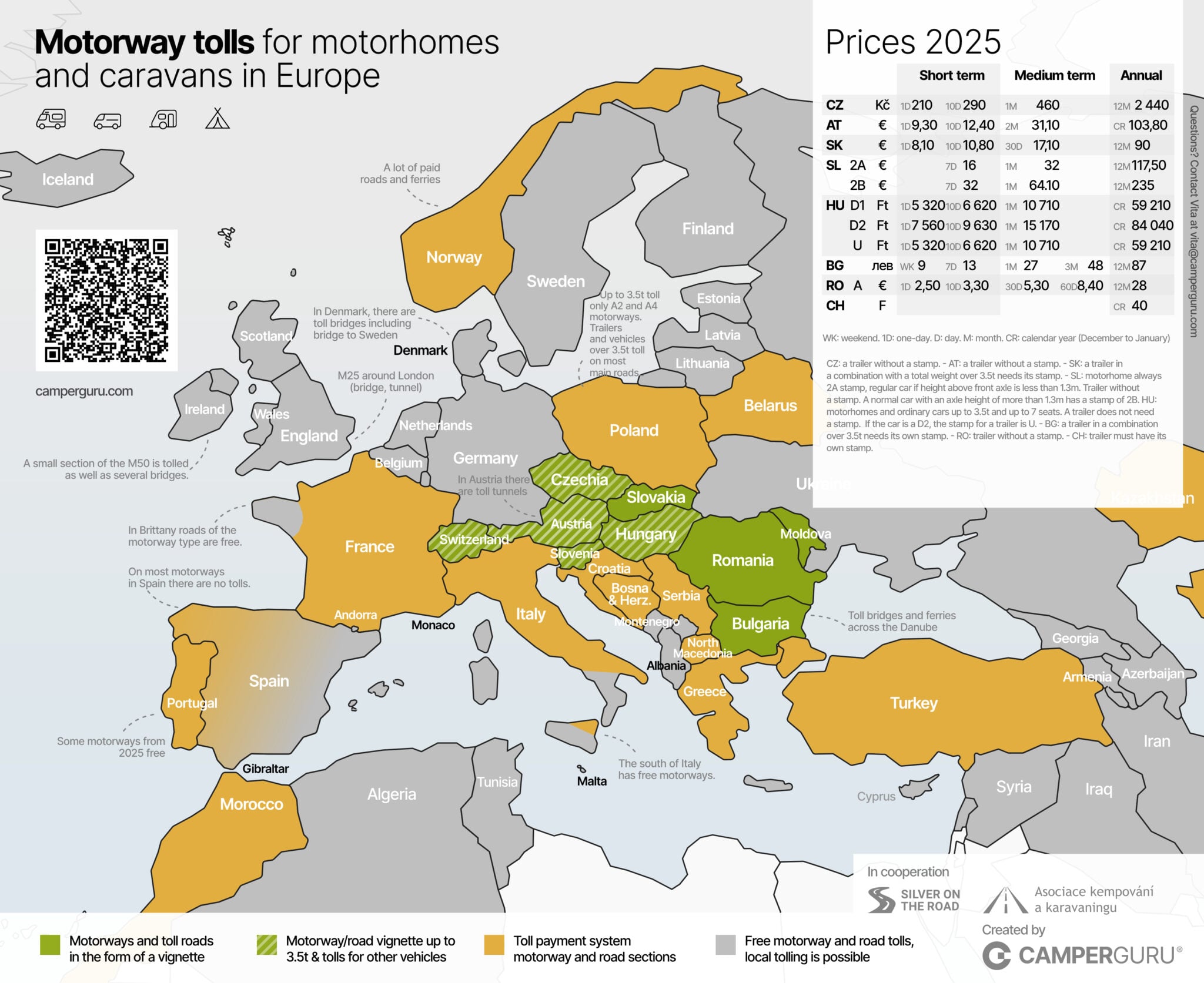 Motorway & Road Tolls for Campers in Europe +Super Practical and ...
