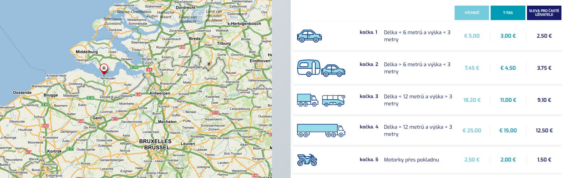 Tolwegen voor campers in Europa + Kaart — Camperguru